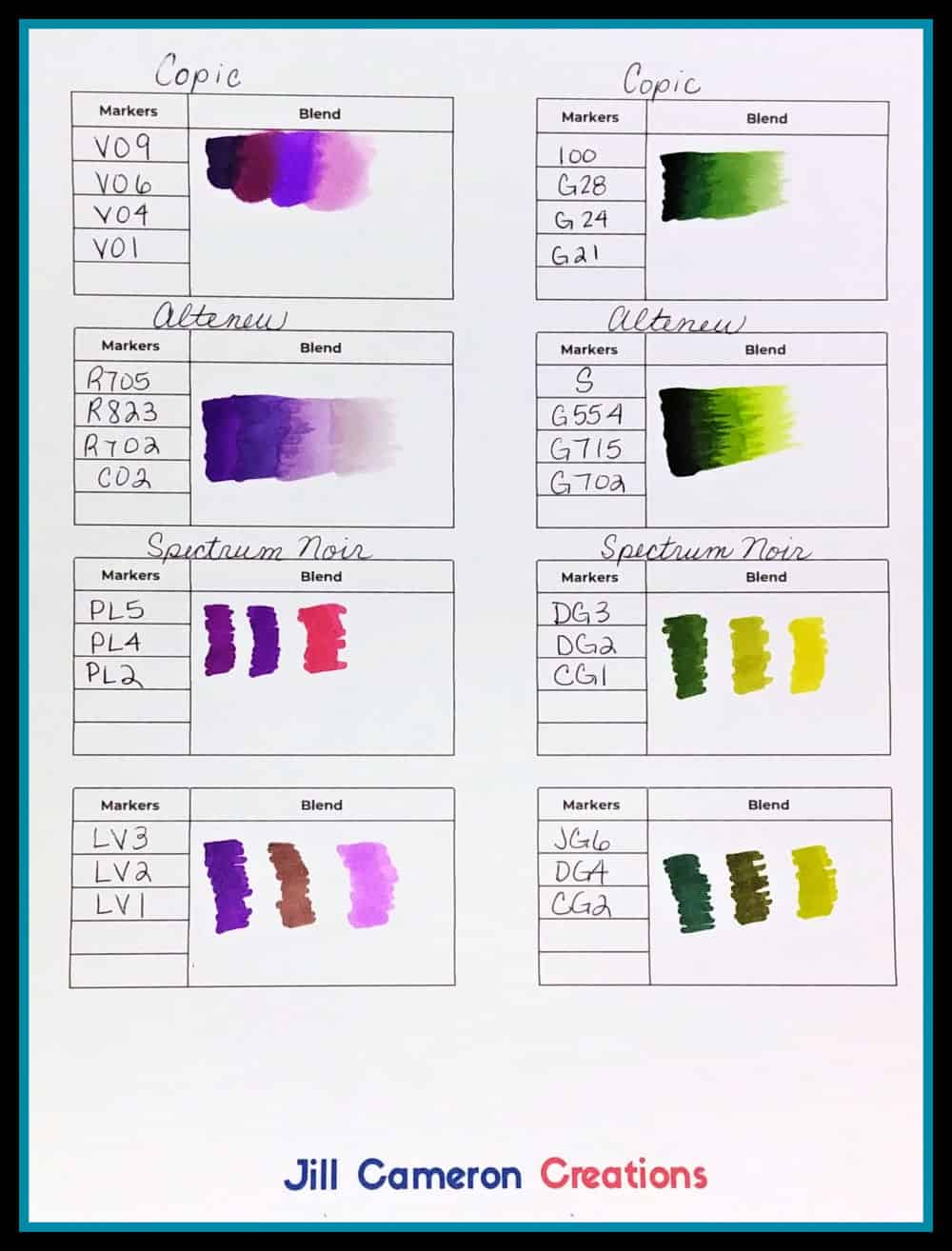 Alcohol Marker Comparison – Jill Cameron Creations
